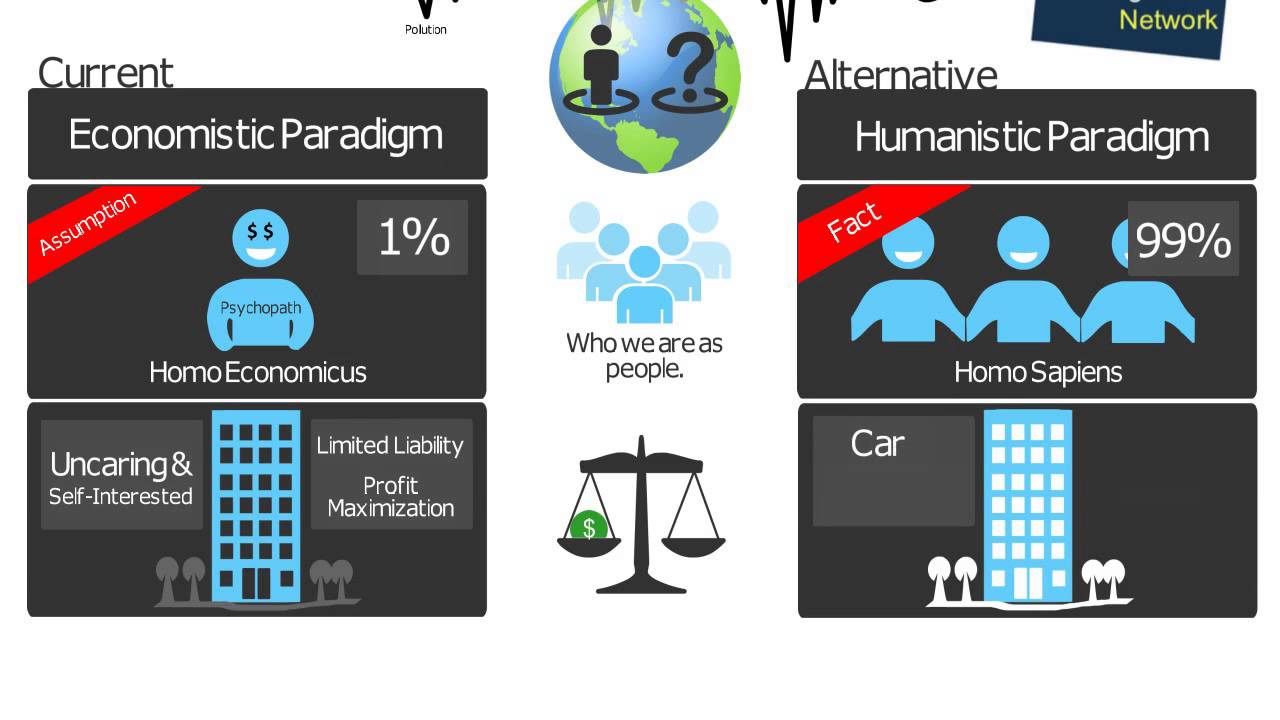 La sfida del Management Umanistico – DECIMO UOMO