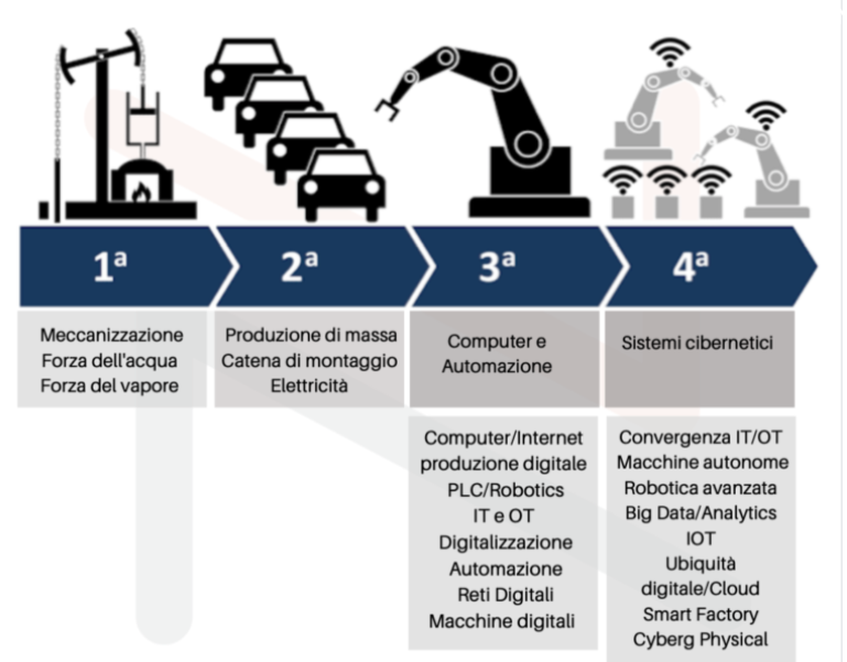 Rivisitando la Scuola di Francoforte – DECIMO UOMO